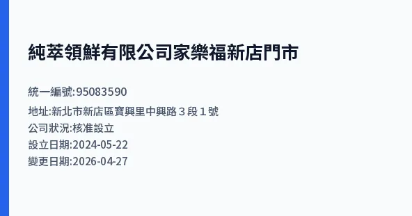 純萃領鮮有限公司家樂福新店門市的照片-統編 95083590(新北市) 公司登記資料與營業項目詳細圖表