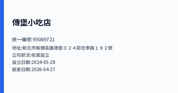 傳堡小吃店的照片-統編 95089721(新北市) 公司登記資料與營業項目詳細圖表