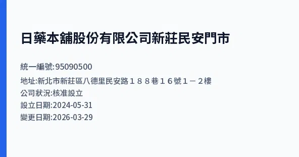日藥本舖股份有限公司新莊民安門市的照片-統編 95090500(新北市) 公司登記資料與營業項目詳細圖表
