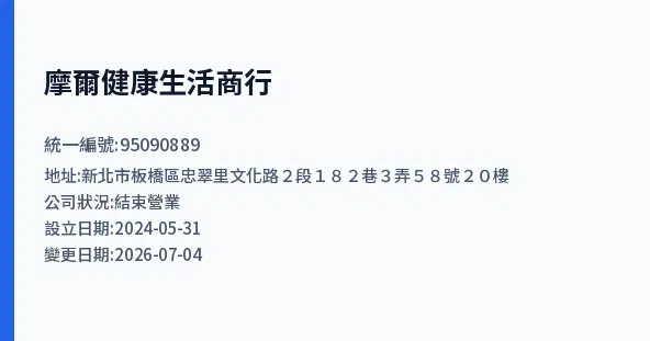 摩爾健康生活商行的照片-統編 95090889(新北市) 公司登記資料與營業項目詳細圖表