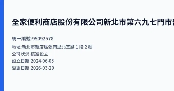 全家便利商店股份有限公司新北市第六九七門市部的照片-統編 95092578(新北市) 公司登記資料與營業項目詳細圖表