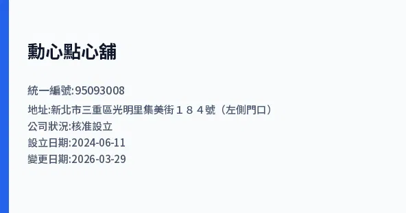 勳心點心舖的照片-統編 95093008(新北市) 公司登記資料與營業項目詳細圖表