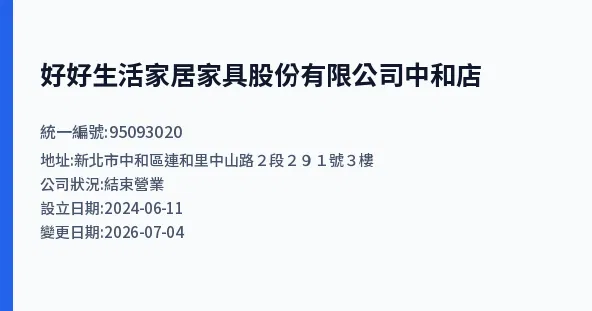 好好生活家居家具股份有限公司中和店的照片-統編 95093020(新北市) 公司登記資料與營業項目詳細圖表