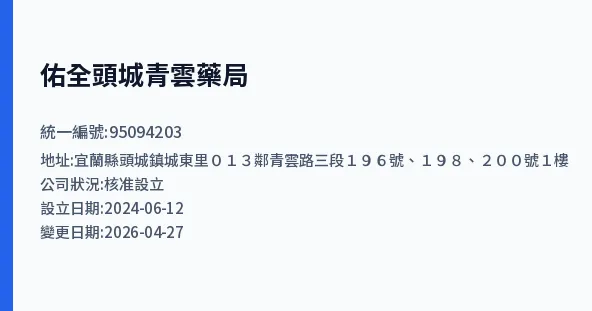 佑全頭城青雲藥局的照片-統編 95094203(宜蘭縣) 公司登記資料與營業項目詳細圖表
