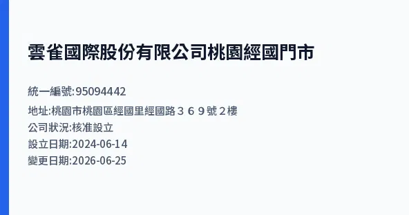 雲雀國際股份有限公司桃園經國門市的照片-統編 95094442(桃園市) 公司登記資料與營業項目詳細圖表