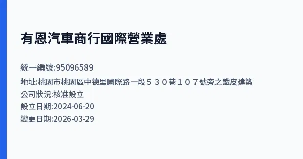 有恩汽車商行國際營業處的照片-統編 95096589(桃園市) 公司登記資料與營業項目詳細圖表