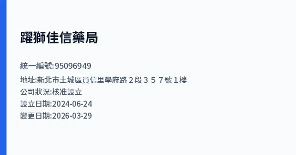 躍獅佳信藥局的照片-統編 95096949(新北市) 公司登記資料與營業項目詳細圖表