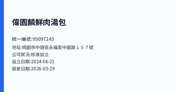 偉園麟鮮肉湯包的照片-統編 95097243(桃園市) 公司登記資料與營業項目詳細圖表