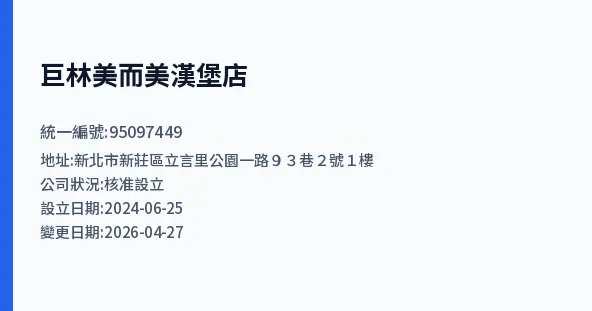 巨林美而美漢堡店的照片-統編 95097449(新北市) 公司登記資料與營業項目詳細圖表