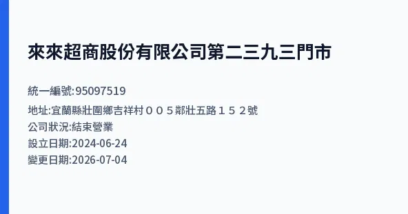 來來超商股份有限公司第二三九三門市的照片-統編 95097519(宜蘭縣) 公司登記資料與營業項目詳細圖表
