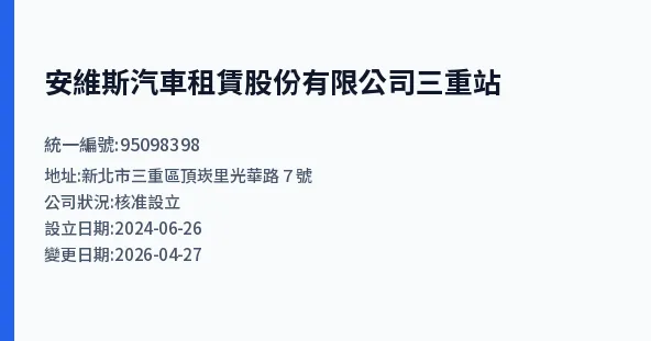 安維斯汽車租賃股份有限公司三重站的照片-統編 95098398(新北市) 公司登記資料與營業項目詳細圖表