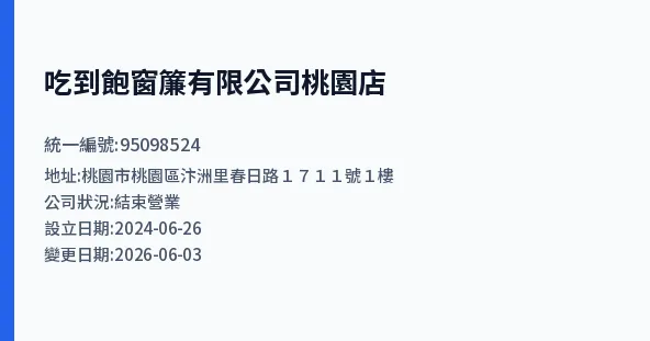 吃到飽窗簾有限公司桃園店的照片-統編 95098524(桃園市) 公司登記資料與營業項目詳細圖表