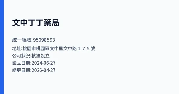 文中丁丁藥局的照片-統編 95098593(桃園市) 公司登記資料與營業項目詳細圖表
