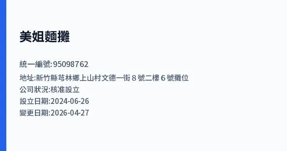美姐麵攤的照片-統編 95098762(新竹縣) 公司登記資料與營業項目詳細圖表
