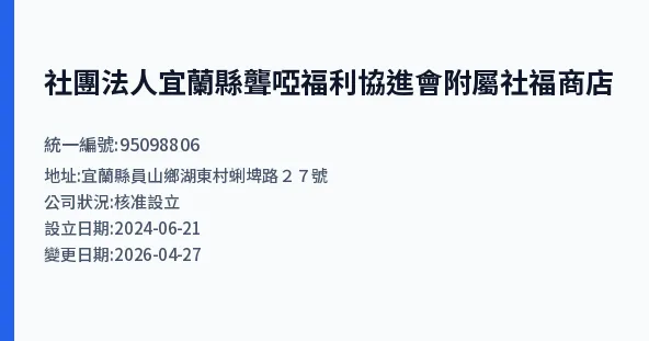 社團法人宜蘭縣聾啞福利協進會附屬社福商店的照片-統編 95098806(宜蘭縣) 公司登記資料與營業項目詳細圖表