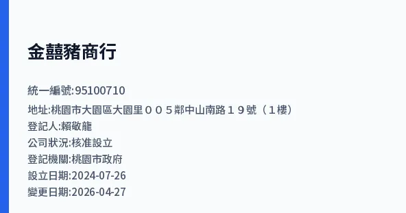 金囍豬商行的照片-統編 95100710(桃園市) 公司登記資料與營業項目詳細圖表