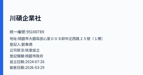 川碩企業社的照片-統編 95100789(桃園市) 公司登記資料與營業項目詳細圖表