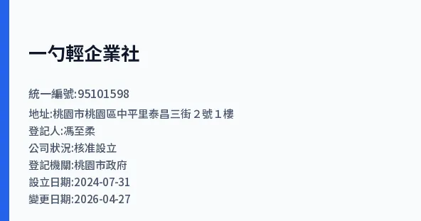 一勺輕企業社的照片-統編 95101598(桃園市) 公司登記資料與營業項目詳細圖表