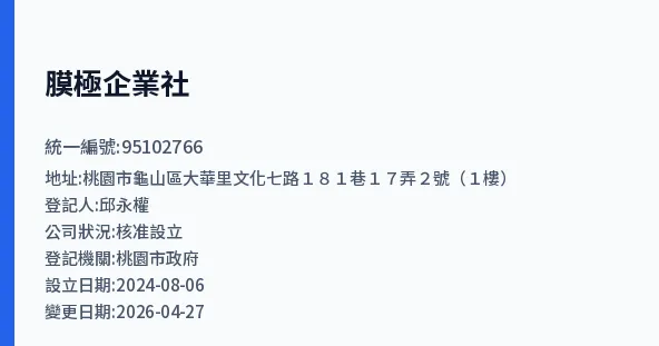 膜極企業社的照片-統編 95102766(桃園市) 公司登記資料與營業項目詳細圖表