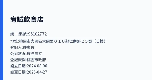 宥誠飲食店的照片-統編 95102772(桃園市) 公司登記資料與營業項目詳細圖表