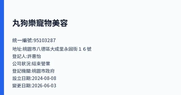 丸狗樂寵物美容的照片-統編 95103287(桃園市) 公司登記資料與營業項目詳細圖表