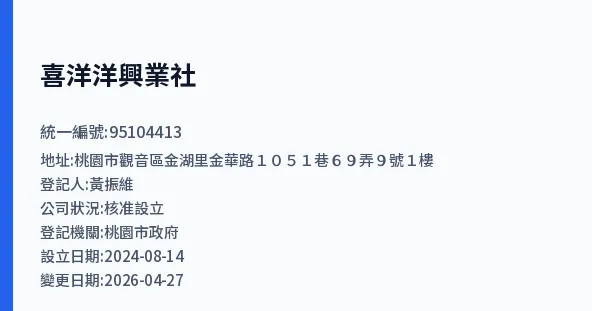 喜洋洋興業社的照片-統編 95104413(桃園市) 公司登記資料與營業項目詳細圖表