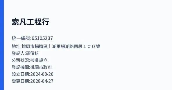 索凡工程行的照片-統編 95105237(桃園市) 公司登記資料與營業項目詳細圖表