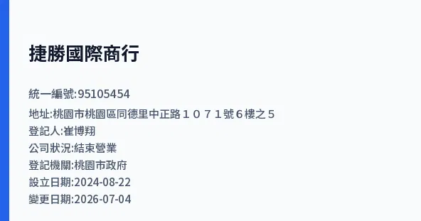 捷勝國際商行的照片-統編 95105454(桃園市) 公司登記資料與營業項目詳細圖表