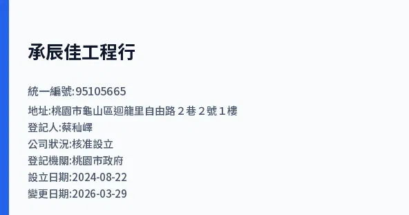 承辰佳工程行的照片-統編 95105665(桃園市) 公司登記資料與營業項目詳細圖表