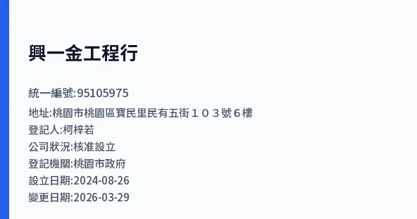 興一金工程行的照片-統編 95105975(桃園市) 公司登記資料與營業項目詳細圖表
