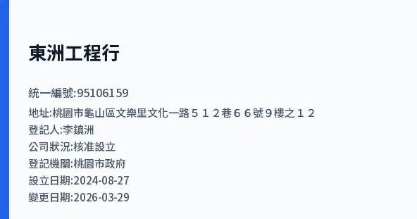 東洲工程行的照片-統編 95106159(桃園市) 公司登記資料與營業項目詳細圖表