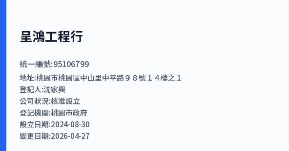 呈鴻工程行的照片-統編 95106799(桃園市) 公司登記資料與營業項目詳細圖表