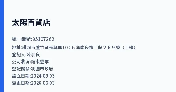 太陽百貨店的照片-統編 95107262(桃園市) 公司登記資料與營業項目詳細圖表