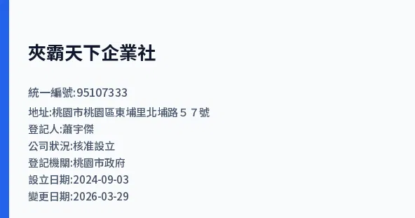夾霸天下企業社的照片-統編 95107333(桃園市) 公司登記資料與營業項目詳細圖表