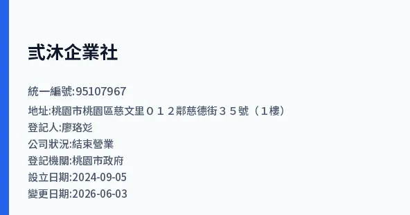 弎沐企業社的照片-統編 95107967(桃園市) 公司登記資料與營業項目詳細圖表