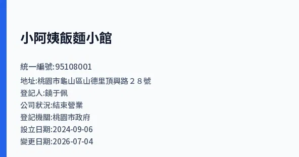 小阿姨飯麵小館的照片-統編 95108001(桃園市) 公司登記資料與營業項目詳細圖表