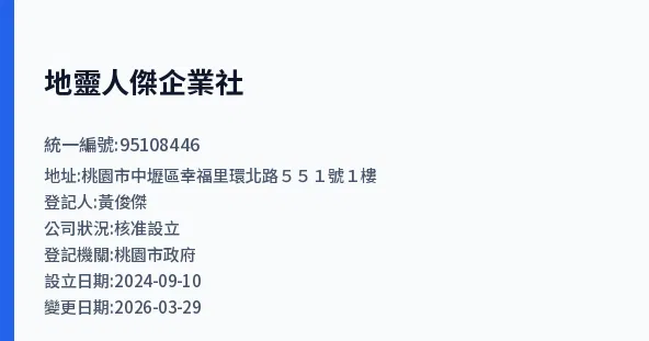 地靈人傑企業社的照片-統編 95108446(桃園市) 公司登記資料與營業項目詳細圖表