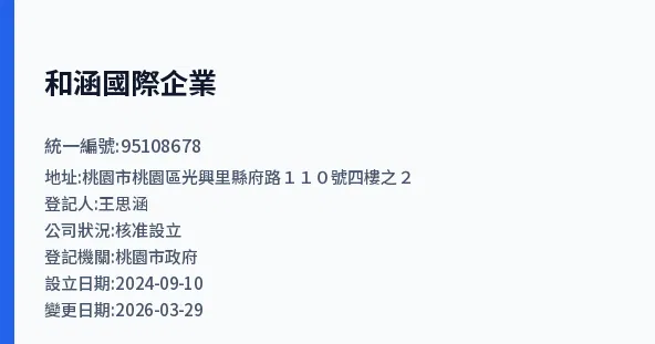 和涵國際企業的照片-統編 95108678(桃園市) 公司登記資料與營業項目詳細圖表