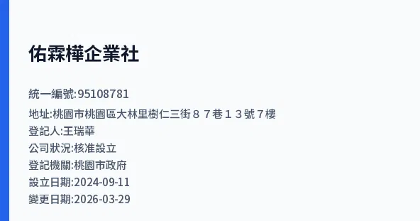 佑霖樺企業社的照片-統編 95108781(桃園市) 公司登記資料與營業項目詳細圖表