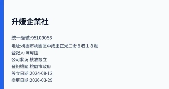 升媛企業社的照片-統編 95109058(桃園市) 公司登記資料與營業項目詳細圖表