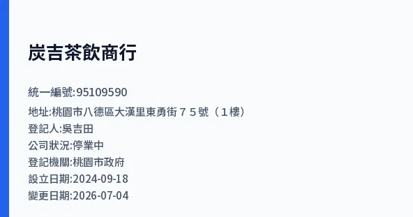 炭吉茶飲商行的照片-統編 95109590(桃園市) 公司登記資料與營業項目詳細圖表