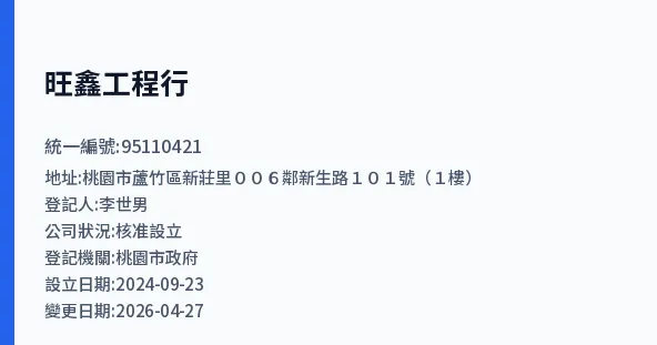 旺鑫工程行的照片-統編 95110421(桃園市) 公司登記資料與營業項目詳細圖表
