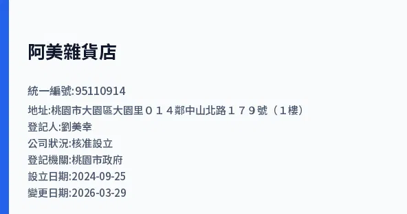 阿美雜貨店的照片-統編 95110914(桃園市) 公司登記資料與營業項目詳細圖表