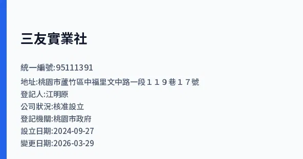 三友實業社的照片-統編 95111391(桃園市) 公司登記資料與營業項目詳細圖表