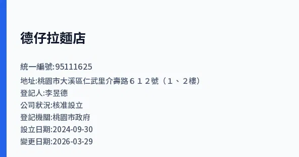 德仔拉麵店的照片-統編 95111625(桃園市) 公司登記資料與營業項目詳細圖表