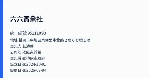六六實業社的照片-統編 95111890(桃園市) 公司登記資料與營業項目詳細圖表