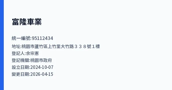 富隆車業的照片-統編 95112434(桃園市) 公司登記資料與營業項目詳細圖表