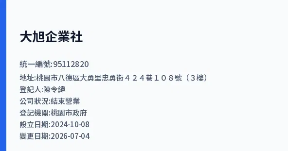 大旭企業社的照片-統編 95112820(桃園市) 公司登記資料與營業項目詳細圖表