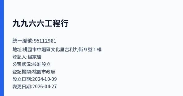 九九六六工程行的照片-統編 95112981(桃園市) 公司登記資料與營業項目詳細圖表