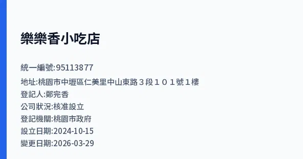 樂樂香小吃店的照片-統編 95113877(桃園市) 公司登記資料與營業項目詳細圖表
